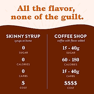 Jordan's Skinny Syrups Sugar Free Coffee Syrup, Caramel Pecan Flavor Drink Mix, Zero Calorie Flavoring for Chai Latte, Protein Shake, Food & More, Gluten Free, Keto Friendly, 25.4 Fl Oz, 2 Pack