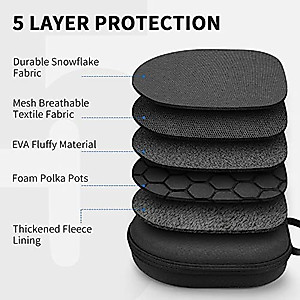 Smart Case for Apple AirPods Max Supports Sleep Mode, Hard Organizer Portable Carry Travel Cover Storage Bag (Black)