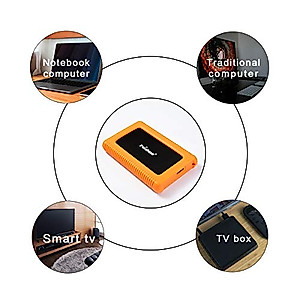 FEISHUO Portable External Hard Drive USB3.0 SATA HDD Storage — External Hard Drive Silicone Case Anti-Drop, Shockproof and Rainproof, for Game, PC, Mac, Windows(120G, Black)