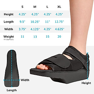 Forefoot Off-Loading Healing Shoe - Non-Weight Bearing Medical Boot for Diabetic Foot Ulcer Protection, Metatarsalgia Pain and Post Bunion, Mallet or Hammer Toe Surgery (Medium)
