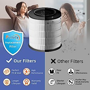 12030 HEPA Replacement Filter for Clorox Medium Room Air Purifier 11030 & 11031,3-in-1 H13 True HEPA with Activated Carbon Filter,2 Pack