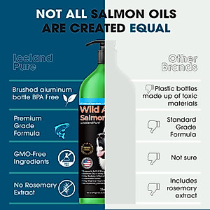 Wild Alaskan Salmon Oil for Dogs and Cats by Iceland Pure | 1,043 mg of Omega-3 per Teaspoon | Salmon Oil & Pollock Blend | BPA-Free Brushed Aluminum Epoxy Coated Bottle with Pump - 33 oz