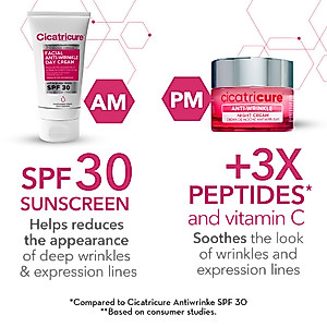 Cicatricure Anti-Wrinkle Day + Night Cream (Bundle)