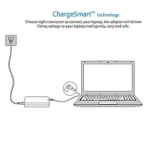 Belker 45w 65w Universal Laptop Charger Ac Power Adapter for Hp Dell Acer Asus Lenovo IBM Toshiba Compaq Samsung Sony Fujitsu Notebook Ultrabook