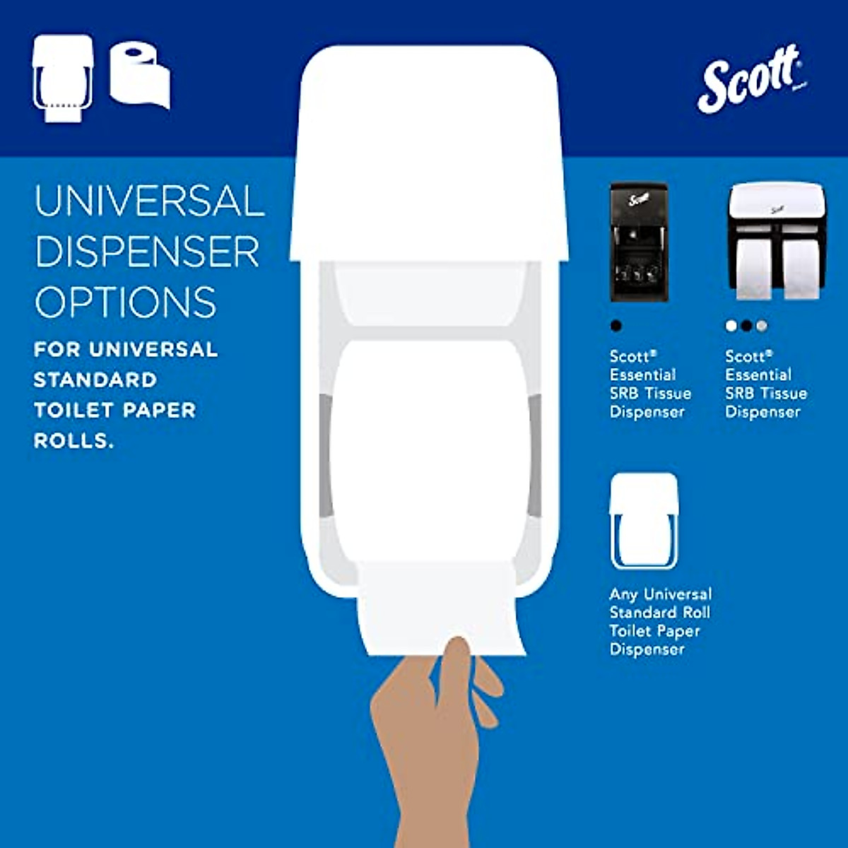 Scott Professional Standard Roll Bulk Toilet Paper (13607), 2-Ply, Elevated Design, White, Individually Wrapped, Compact for Easy Storage (20 Rolls of 550 Sheets, 11,000 Sheet Total)
