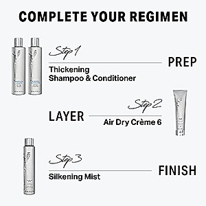 Kenra Platinum Air Dry Crème 6 | Time-Saving Air Styler | Enhances Natural Body | Tames Frizz With Delicate Hold | Natural, Product Free Finish | All Hair Types | 5 fl. Oz