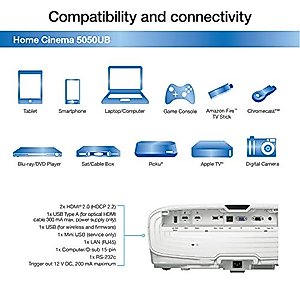Epson Home Cinema 5050UB 4K PRO-UHD Projector with Advanced 3-Chip Design and HDR10 with 100% Balanced Color and White Brightness and Ultra Wide DCI-P3 Color Gamut (Renewed)