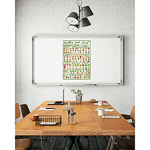 Healthy Food Chart Guide - Informative Nutrition Vitamins Minerals Magnetic Fridge Chart - Stylish Colourful Water Resistant Kitchen Guide Magnet