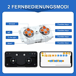 Mould King 12006 RC Mallard Train Building Kits for Kids, 2139 Pieces MOC Building Blocks Locomotive Train Set to Build, Steam Remote Control Train Bricks Toys for Boys