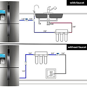 iSpring ICEK3 3/8" Tubing Water Line Splitter and Reverse Osmosis Refrigerator Ice Maker Kit, Fits PH100, RO100, US15 Series, 20 feet, Everything Included for Installation