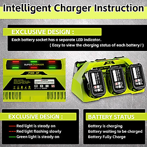 CaliHutt 【 Wall-Hole】 Replace 6 Port Chrager for P135 P117 Ryobi 18V Lithium-Ion Charger Fast Charge with Power Choose Button,6 LED Indicators