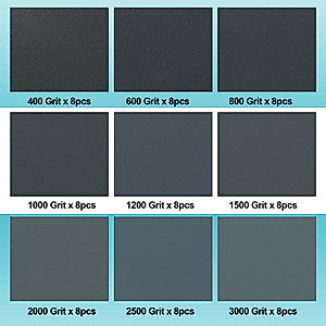 Sandpaper Sand Paper Assortment Pack 9 Grits Sand Paper for Wood Metal Car, Wet Sanding Paper 400 600 800 1000 1200 1500 2000 2500 3000 (72 Pcs)