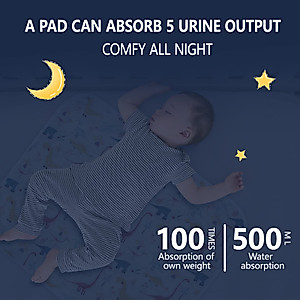 2Pcs Diaper Changing Pads for Baby, Dinosaur Change Mat, 3Layers Waterproof Change Pad Foldable Absorbent Mats for Women, Reusable Incontinence Underpads for Patient 24''x30'' (Dinosaur Black Star)