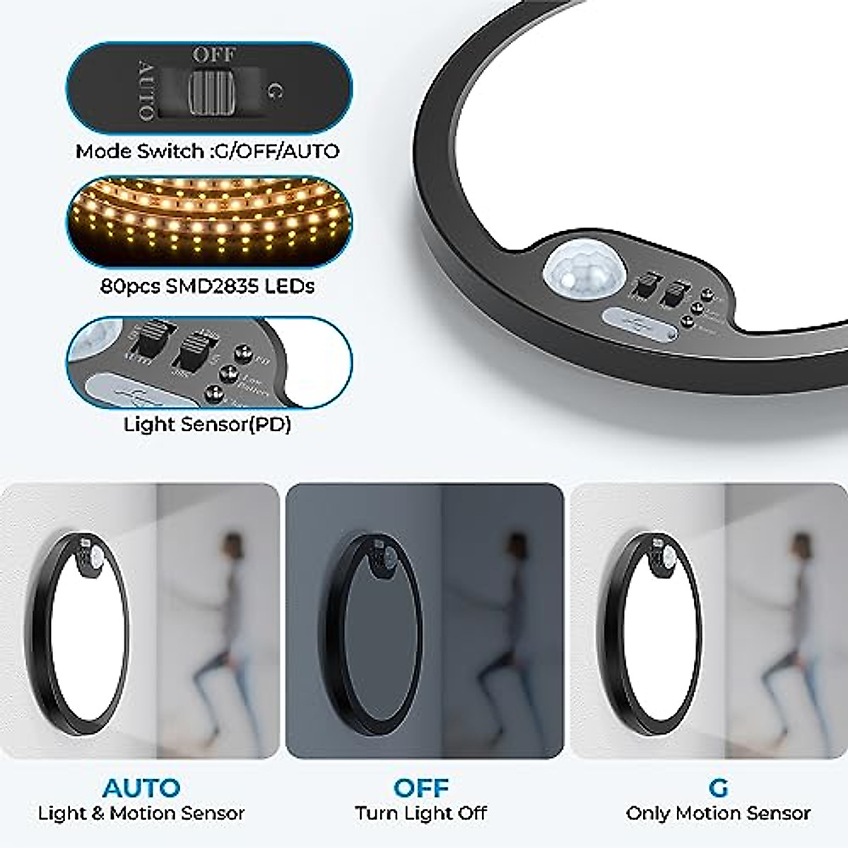 BLNAN Rechargeable Motion Sensor Ceiling Light, Battery Operated Wireless Motion Activated Flush Mount LED Light, 7 Inch 7000mAh 3000K 4000K 6000K, Timers for Closet Pantry Stair Hallway