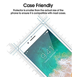 amFilm Screen Protector for Apple iPhone 7, 6S and 6 HD Clear, Flex Film, Case Friendly, PET Film, 3 Pack