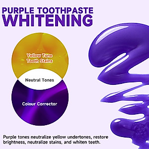 ZXSUCH Purple Toothpaste for Teeth Whitening