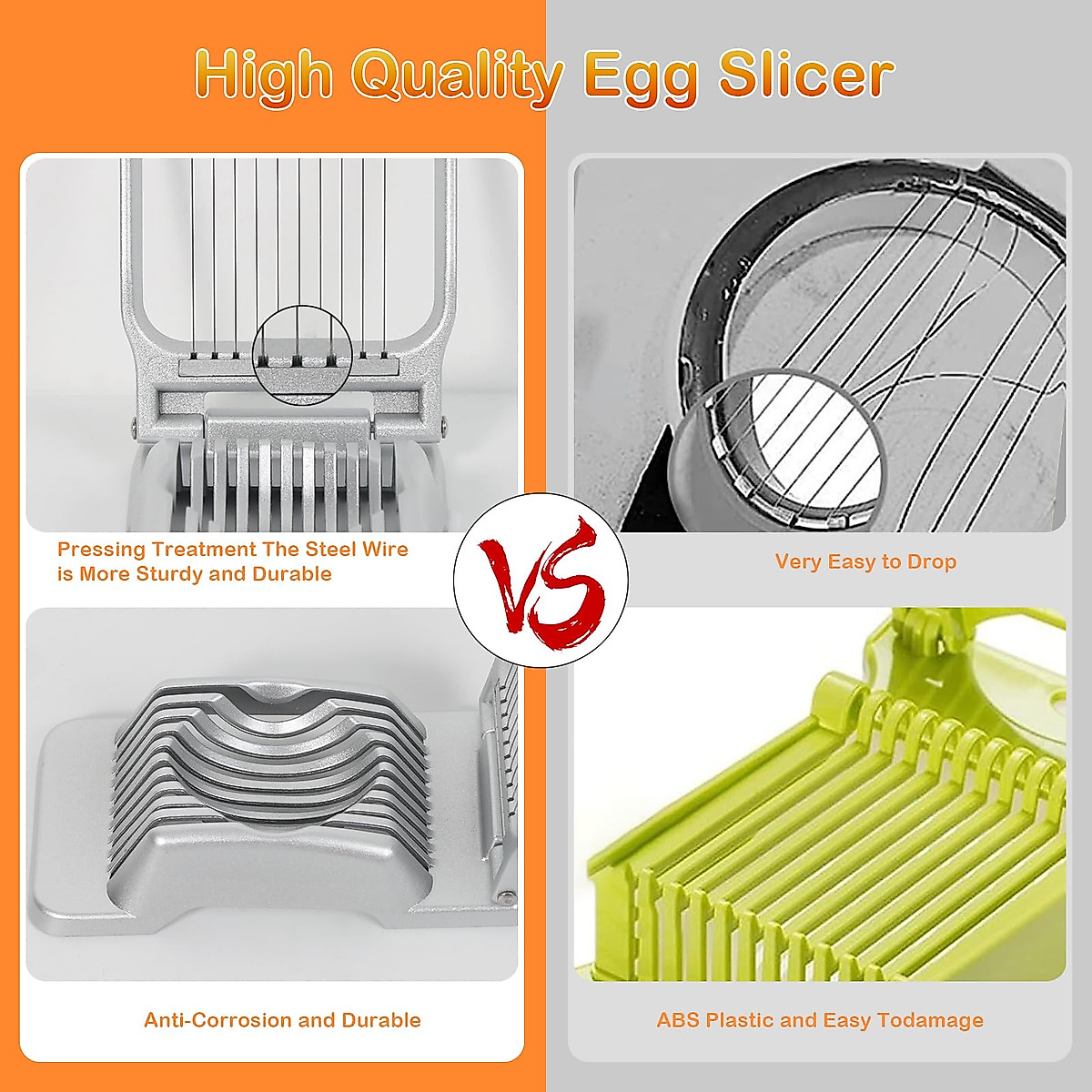 Egg Slicer,Egg Slicer for Hard Boiled Eggs Heavy Duty Strawberry Cutter - Egg Slicer for Hard Boiled Eggs Tomato Slicer Tool Mushroom Slicer Fruit Slicer Cutter