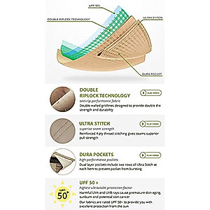 Garden Winds Replacement Canopy for The Windsor Grill Gazebo - Riplock 350 - Beige - Will ONLY FIT Model L-GG054PST Will NOT FIT Any Other Model