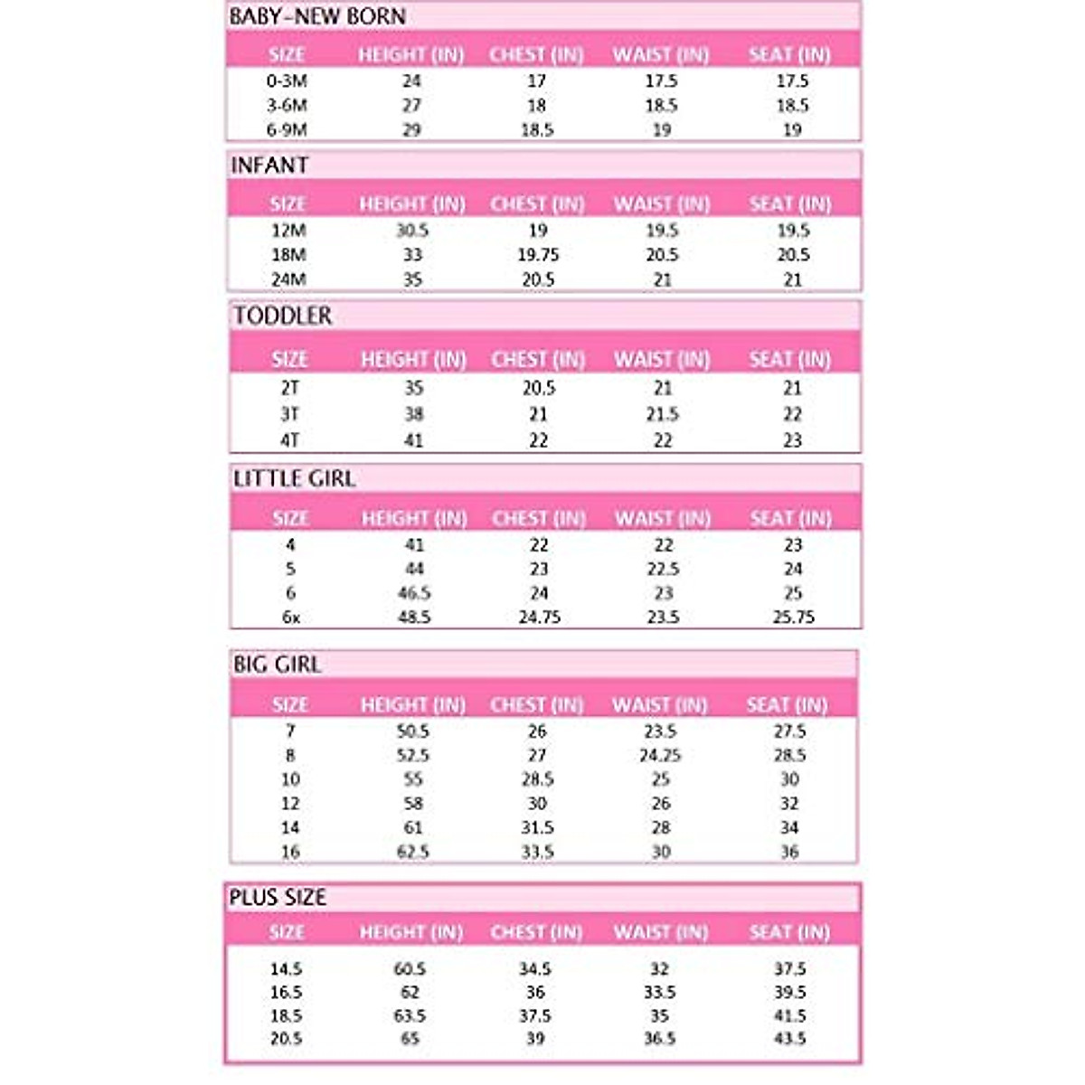 Bonnie Jean Girl's St Patrick's Day Outfit - Shamrock Tutu Dress with Headband for Baby, Toddler and Little Girls, Green/Pink/White, 24 Months