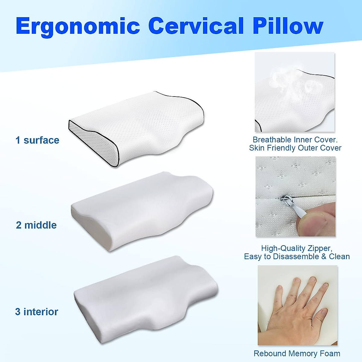 BAOVERI Memory Foam Pillow, Cervical Pillow for Neck Pain Relief, Ergonomic Bed Pillow for Side, Back and Stomach Sleepers, Standard Size