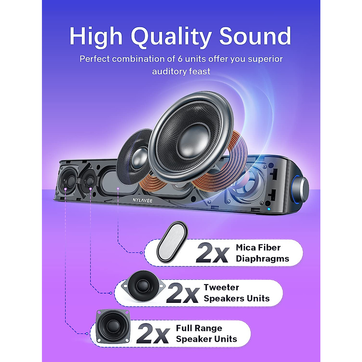 Computer Speakers, HiFi Sound Quality Computer Sound Bar, USB Powered PC Speakers, Bluetooth 5.0 and 3.5mm Aux-in Computer Speakers for Desktop, Laptops, PCs, Phones, Tablets, Xbox, Gaming Speakers