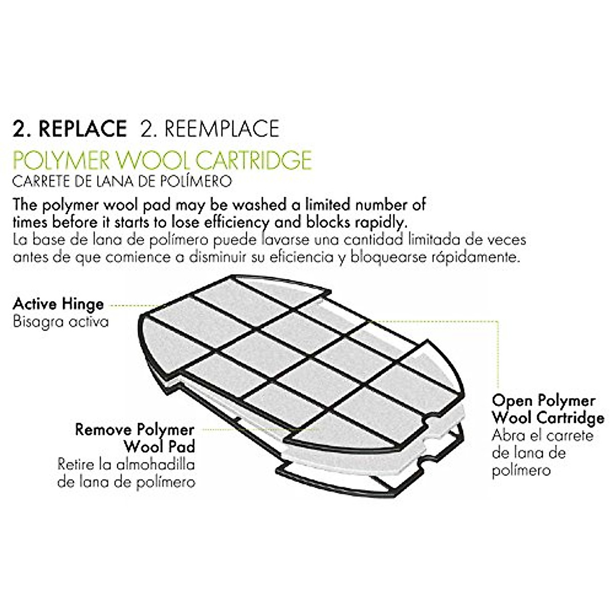 Pennington Aquagarden , Pond Filter for Ponds , Foam Filter Set , Polymer Wool Filter Pads , Pond Maintenance Kit , Suitable for Inpond 5 in 1 200 Gallon Model, White, Large (Fit 200)