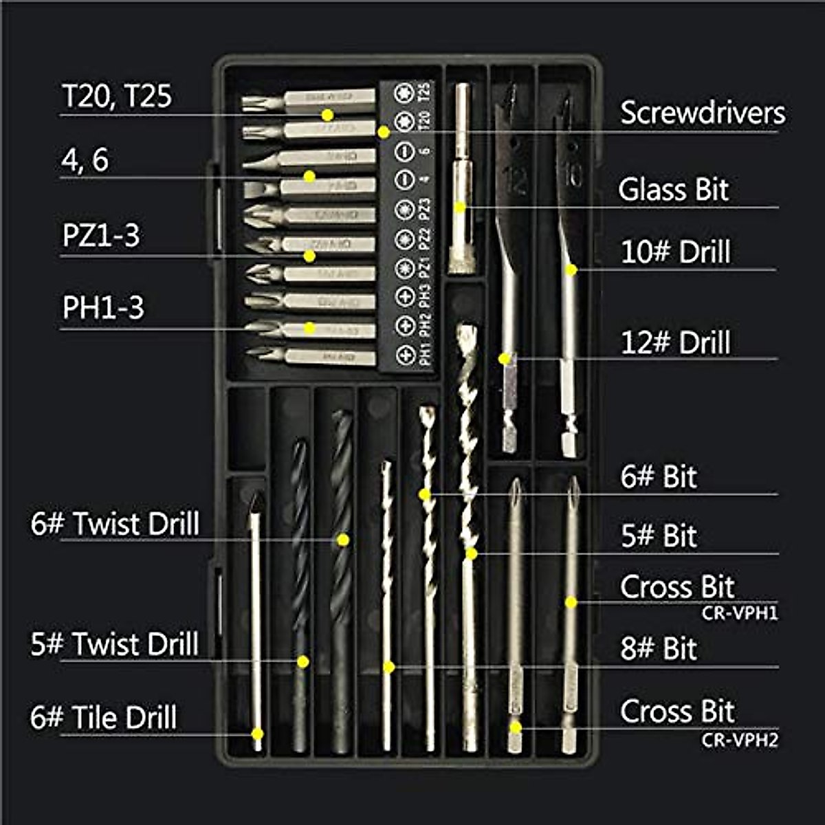 22Pcs HSS Screwdriver Twist Drill Bits Tool Set with Storage Box