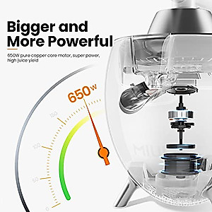 MIUI Citrus Juicer - Electric Orange Juice Squeezer 650W Powerful Motor-Stainless Steel Cup Body Easy to Clean, Juicer Machine Maker for Lemon Grapefruits (White)