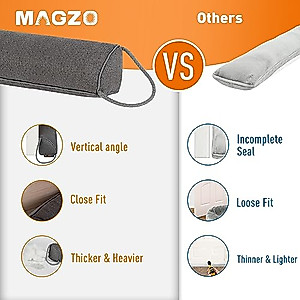 MAGZO Door Draft Stopper 32 Inches, Weighted Triangular Door Snake for Winter Noise Blocker with Hook Loops,Gray
