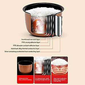 Mini Rice Cooker, 2L Portable Stick Proof Multifunctional Travel Rice Cooker with Inner Pot Steam Basket, 24H Reservation, Cooking Heating and Keeping Warm for Cars,