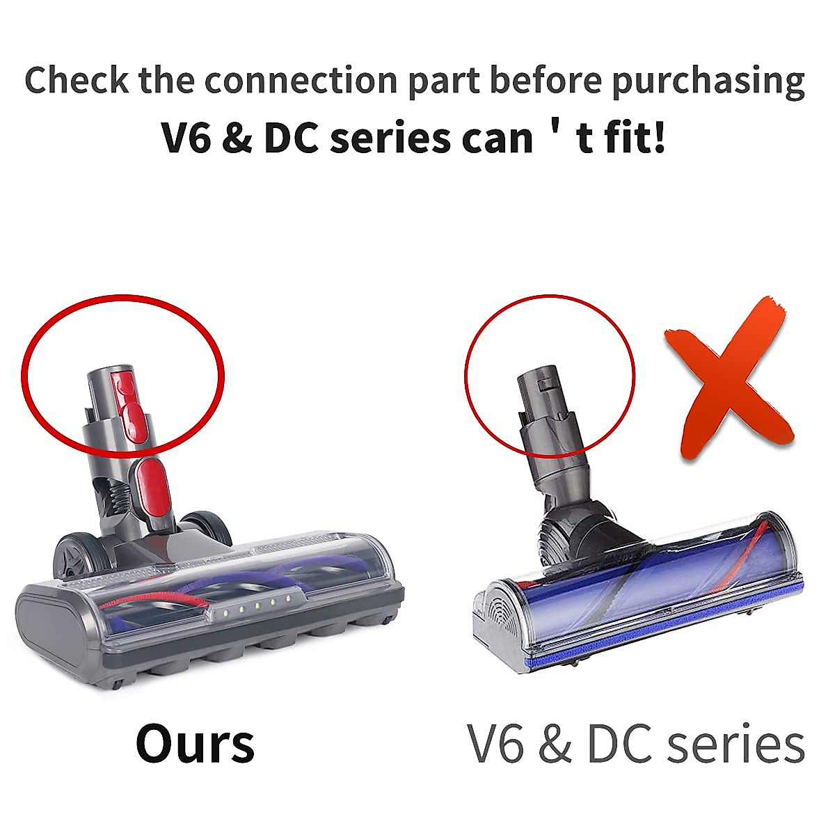 Laymi Hardwood Floor Attachment for Dyson V7 V8 V10 V11 V15 SV10 SV12 SV14 Animal Absolute Vacuum Cleaners with LED Headlights, Bristle Roller Brush Head Replacement Parts