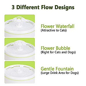 YEACHA Cat Water Fountain, Dog Water Dispenser with Replacement Filter, 88oz/2.5L Drinking Fountains Bowl with LED Light for Cat and Small Dogs, Multiple Pets, with 120-240V Adapter Light Green