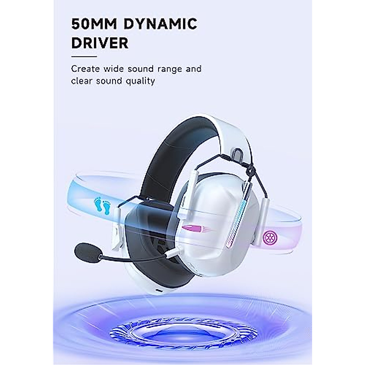 Gvyugke Captain 500 Wireless Gaming Headset, 2.4GHz USB Wireless Headset with Microphone for PS4/PS5/PC/Switch, Bluetooth 5.2 Gaming Headphones with 40H Battery, RGB Light, Ergonomic Design（White）