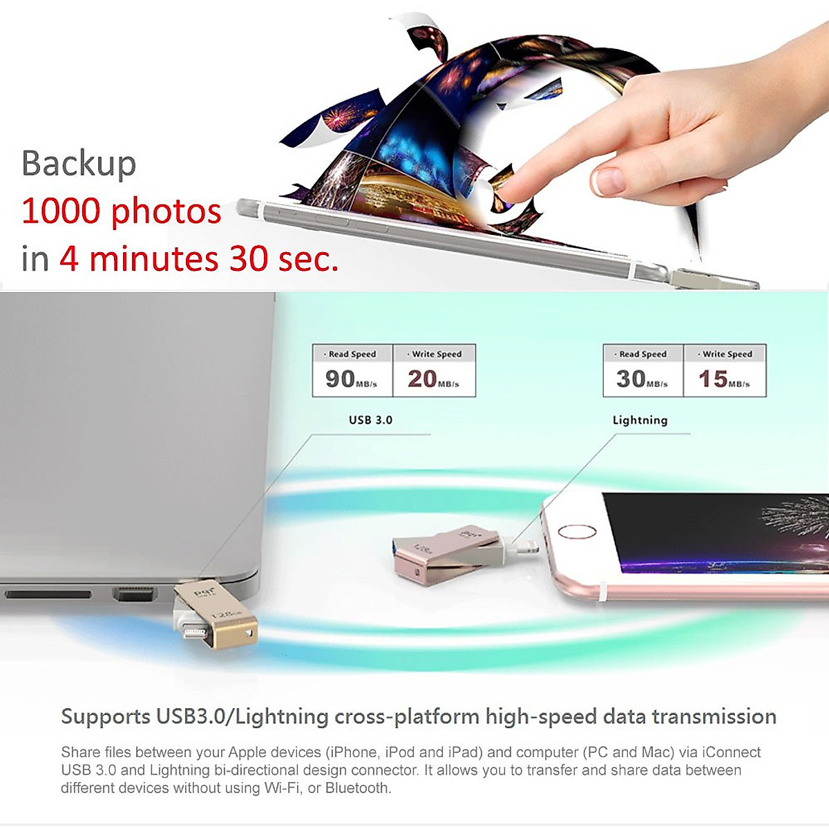 Iconnect Mini [Apple Mfi] 128 GB Mobile Flash Drive w/ Lightning Connector for iPhones iPads Mac & PC USB 3.0 (Rose Gold)