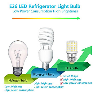 LED Appliance Light Bulb for Refrigerator Fridge Freezer 4W (40W Equivalent) E26 Medium Base Compact T10 Tubular A15 AC100-265V Floor Lighting Decorative Corn Lamp Daylight White 5000K, Pack of 3