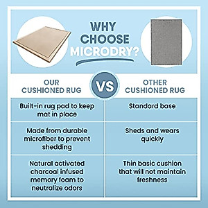 MICRODRY Memory Foam Area Rug for Living Room, Microfiber Rug with Built in Rug Pad, Fade & Stain Resistant Carpet for Living Room, Kids Room, and Bedroom, 5'x7', Linen