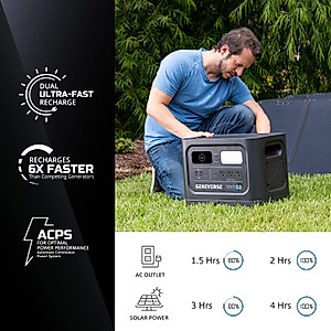 Geneverse 2419Wh (1x4) LiFePO4 Solar Generator Bundle: 1X HomePower TWO PRO Portable Power Station (3X 2200W AC Outlets) + 4X 200W Solar Panel. Quiet, Indoor-Safe Backup Battery Generator For Home