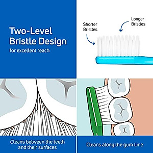 TEPE Supreme Toothbrush, Soft Bristle Toothbrush, Tapered Brush Head for Sensitive Teeth and Gum Care, Adult, 3 Pack