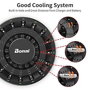 BONAI AA AAA Rechargeable Battery Charger for NiMH NiCD Batteries with AC High-Speed Plug Cable and Smart LED Light