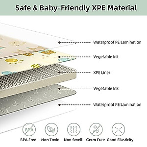 Baby Play Mat, 79" x 71" Extra Large Foldable Play Mat for Floor, 0.6" Thick Reversible Foam Playmat Crawling Mat, Waterproof Baby Floor Mat for Infants, Toddlers and Kids Indoor Outdoor