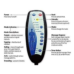 Snailax Vibration Massage Seat Cushion with Heat 6 Vibrating Motors and 2 Heat Levels, Back Massager, Massage Chair Pad for Home Office use