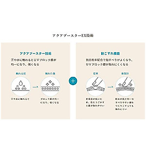 ANESSA Perfect UV Sunscreen Skincare Milk A SPF50+ PA++++ 60ml (3pc set)