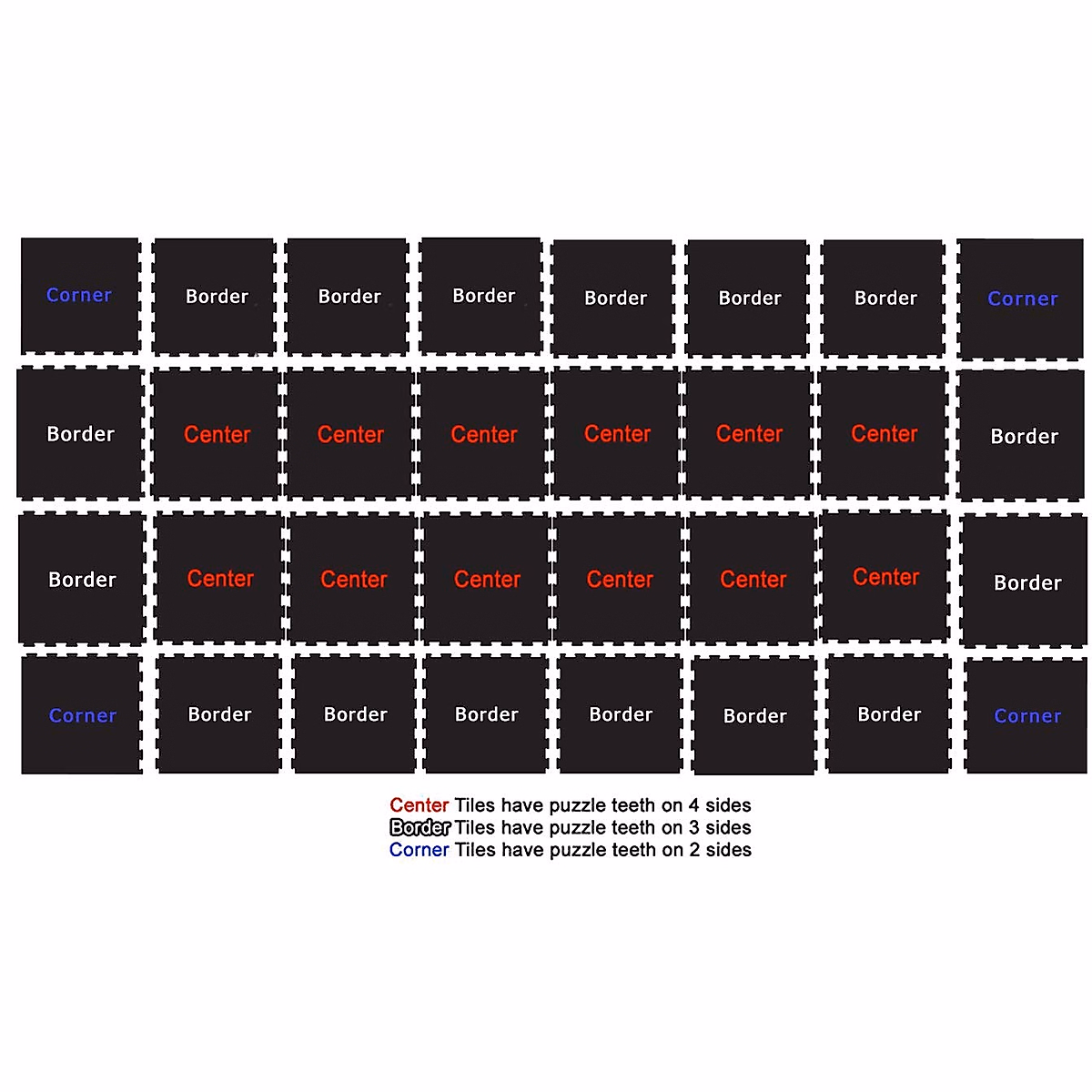 American Floor Mats Sport 8mm Heavy Duty Rubber Flooring - Interlocking Rubber Tile (23" x 23") 10% Blue 9'7" x 15'4" Set (146 Square feet)