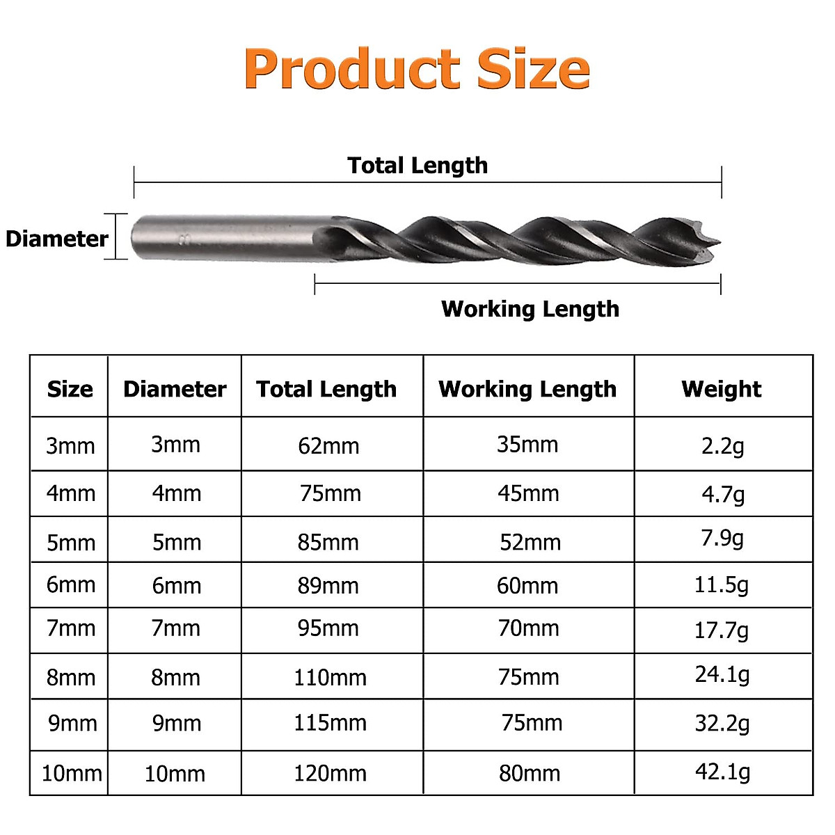 YUENTOEN Brad Point Drill Bit, 8Pcs Carbon Steel Sharp 3-10mm Spiral Twist Wood Drill Bits Set with Storage Bag Power Drill Accessories for Woodworking, Softwood