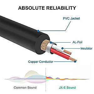 JX-E 2 RCA Extension Cable, Copper Shell 2 RCA Male to 2 RCA Female Stereo Audio Extension Cable, 3 Feet