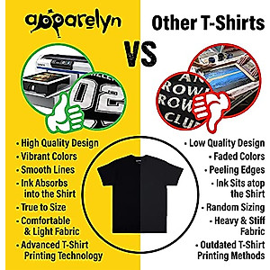 Apparelyn Classy Fur Mama Fur Baby Dog or Cat Matching Pet and Owner Shirt Set