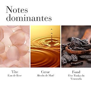 Elizabeth Arden White Tea Eau de Parfum 3.4 Fl Oz (Pack of 1)