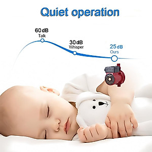 BOKYWOX Centrifugal Pump 120W 110V Food Grade Automatic Booster Pump NPT3/4'' Domestic Hot Water Circulator Pump 120W Home Recirculating Pump Hot Water Circulator Circulation Pump （RS15/9R）