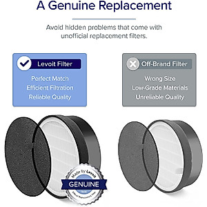 LEVOIT LV-H132 Air Purifier Replacement Filter, 3-in-1 Nylon Pre-Filter, High-Efficiency Activated Carbon Filter, LV-H132-RF, 2 Pack