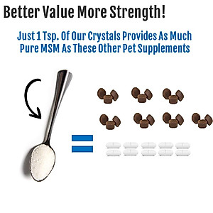 Pure MSM Joint Supplement for Dogs, Cats, & Horses – 100% Additive-Free – High Performance, Supports Senior Pets Wellness, Healthy Joints, Mobility, Aches, & Fatigue – HAPPY BODY - 7oz